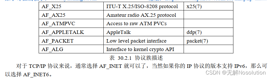Linux套接字编程基础：socket、bind、listen、accept和connect详解-CSDN博客