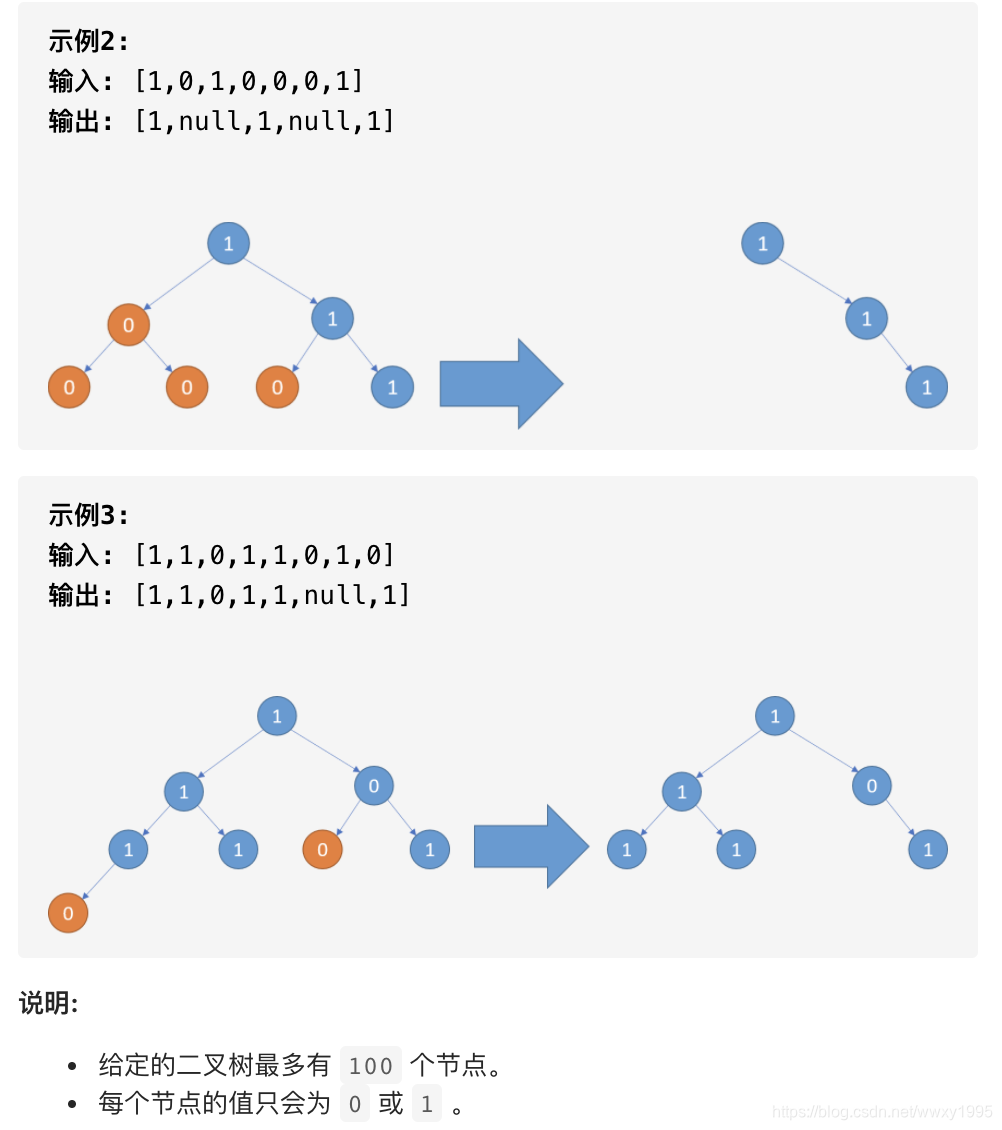 Leetcode 814 二叉树剪枝 二叉树递归)leftnullptr Csdn博客