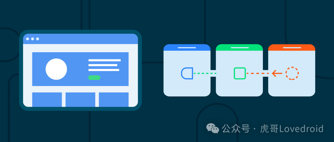 异步编程：coroutine与rxjava的差异及实例分析coroutines 和 Rxjava对比 Csdn博客