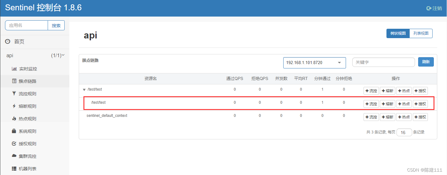 Springboot应用整合Sentinel实现限流、熔断、降级笔记_springboot sentinel-CSDN博客