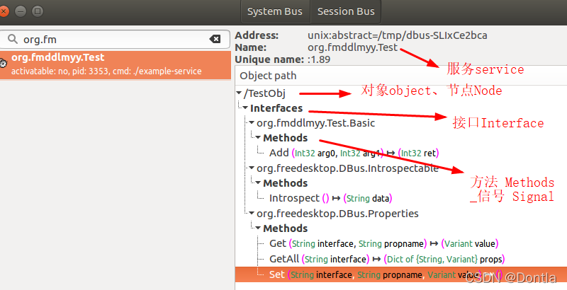 linux 进程间通信 dbus-glib【实例】详解三 数据类型和dteeth（类型签名type域）（层级结构：服务Service --＞ Node（对象、object） 等 ）（附代码 ...