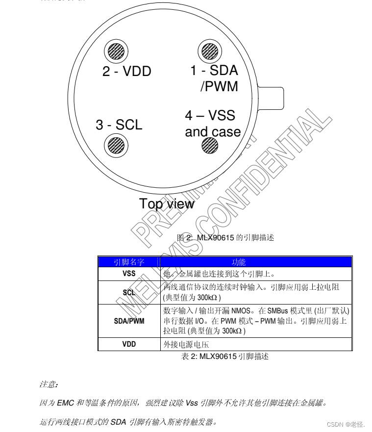 STM32 IIC采集MLX90615无接触温度传感器-CSDN博客