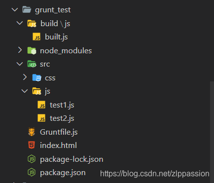Grunt自动化构建-CSDN博客