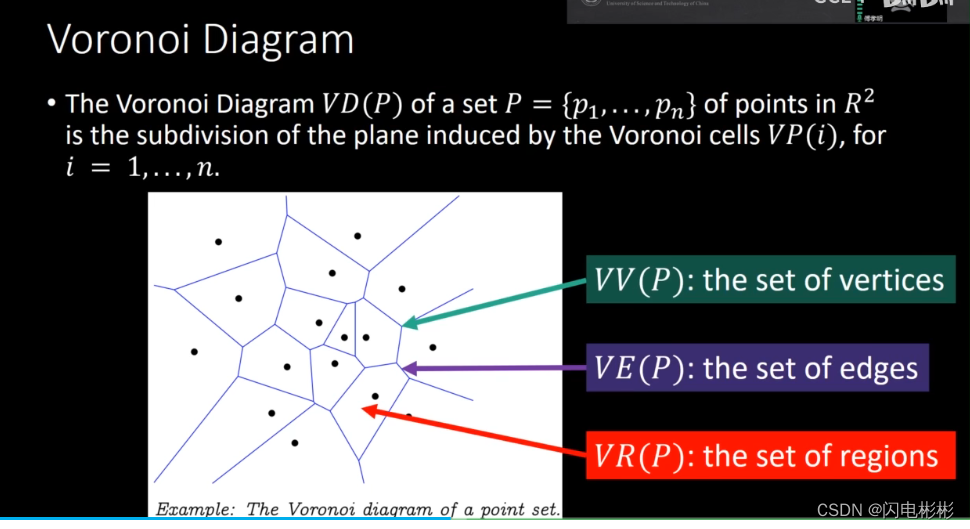 voronoi diagram(泰森多边形) 应用 - Panda Preserve_voronoier: from images to voronoi diagrams-CSDN博客