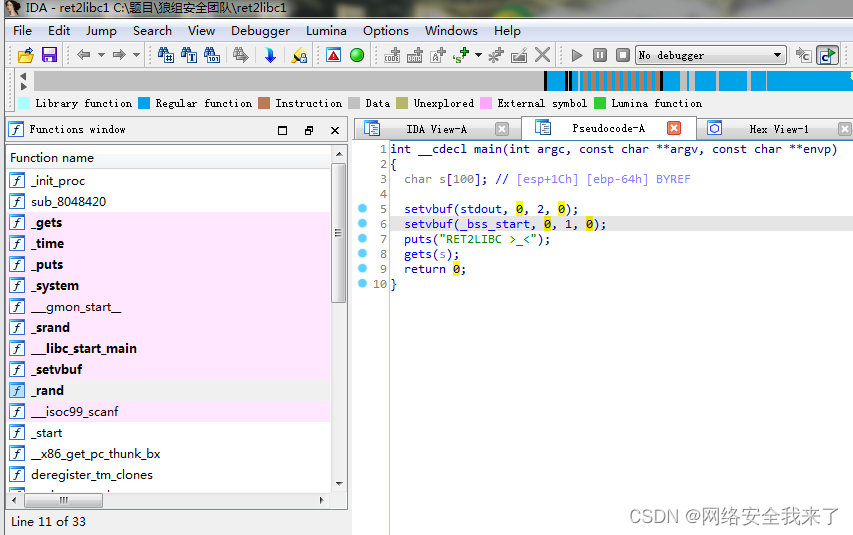 从零开始学逆向：理解ret2libc-1_ret2libc1-CSDN博客