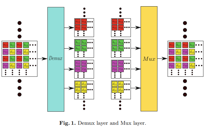图像增强2023最新经典顶会论文和代码合集，附开源数据集下载_nex: real-time view synthesis with neural basis ex-CSDN博客