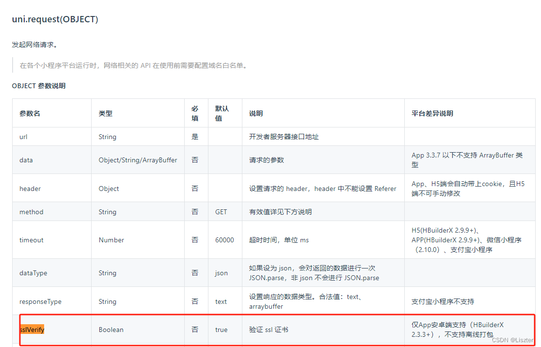 uniapp报错：request:fail abort statusCode:-1 Chain validation failed-CSDN博客