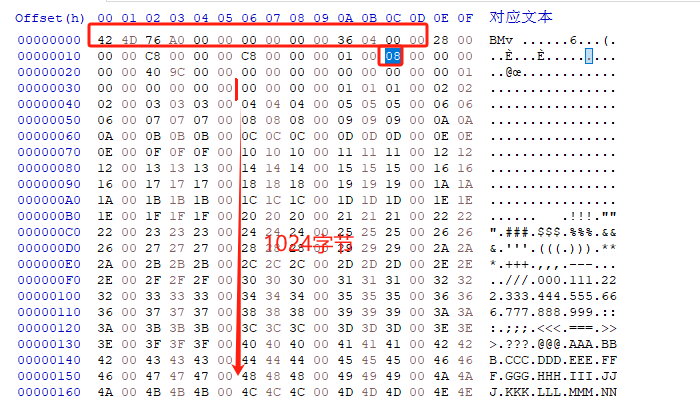 视觉信息处理与FPGA实现第八次作业——verilog实现亮度调节_wavedata 42-489-CSDN博客