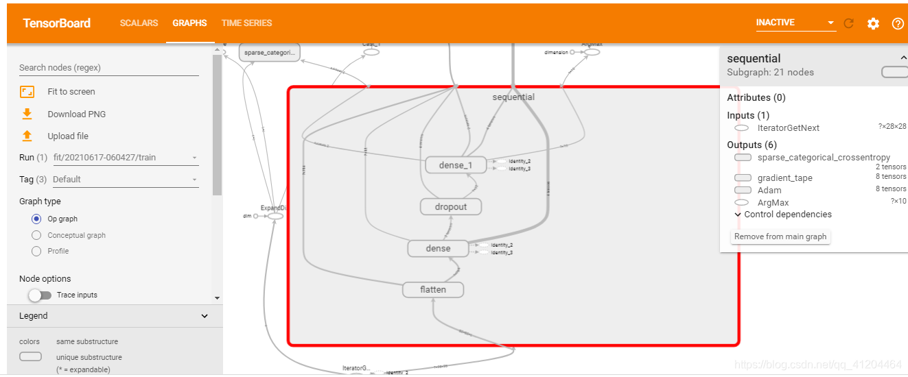 TensorBoard（3）模型图_tensorboard模型图片-CSDN博客