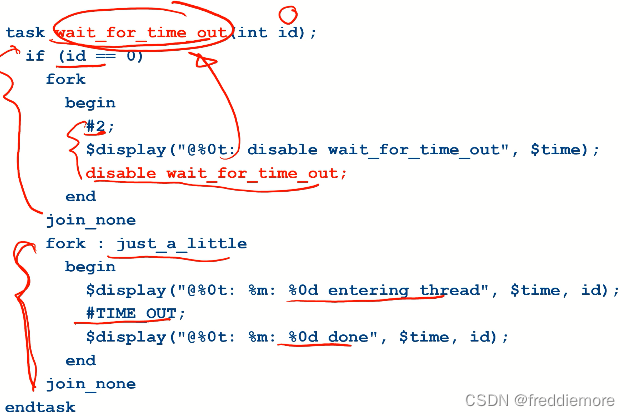 [systemverilog]6_线程及控制_fork并行线程语句块_systemverilog fork-CSDN博客