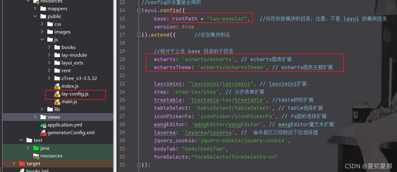 Layui实现Eharts图表_layui.use(['layer', 'echarts']-CSDN博客