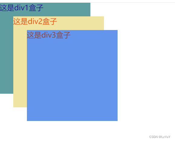 Web前端第八章DIV&SPAN_web span-CSDN博客