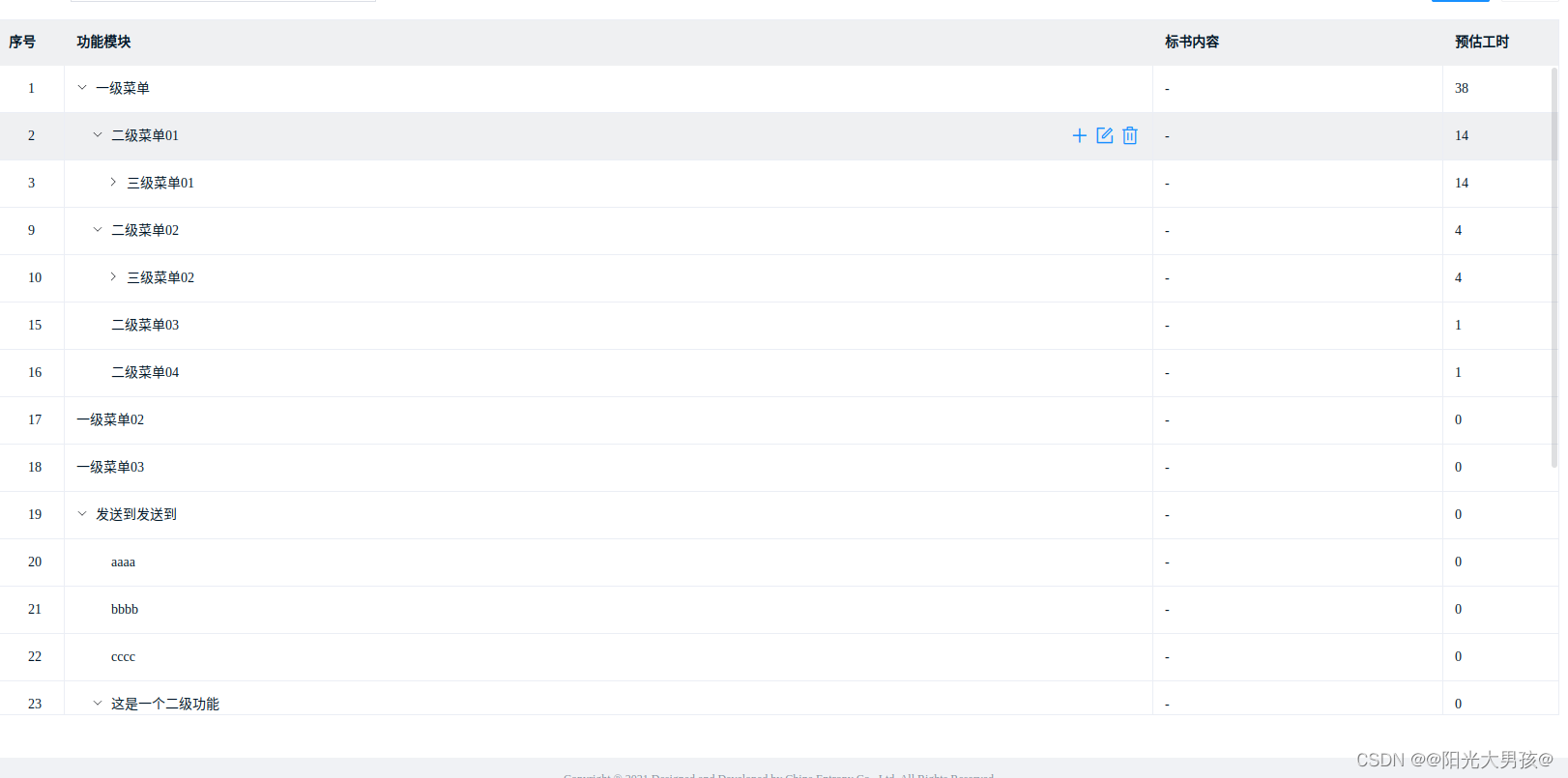 Java构建树结构java高效构建树结构 Csdn博客