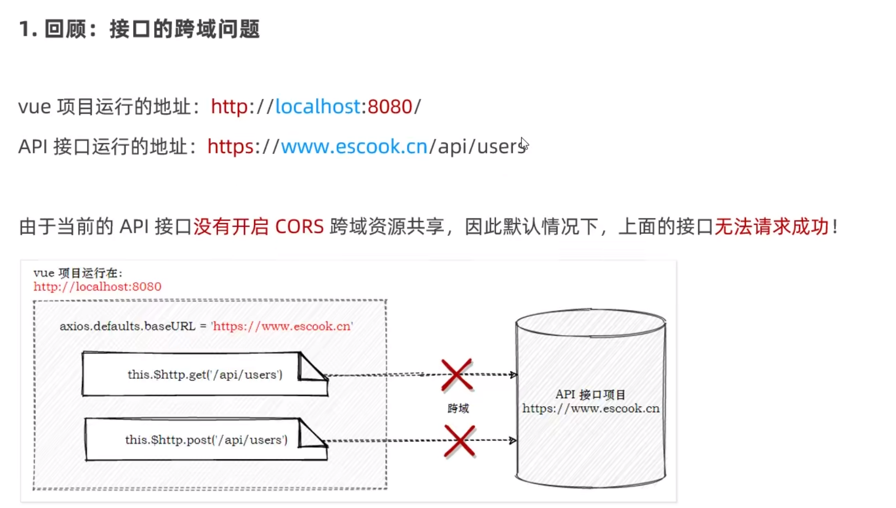 前端学习笔记202305学习笔记第二十天-vue3.0-了解proxy-CSDN博客