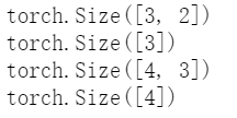 PyTorch之深入理解list、ModuleList和Sequential。_pytorch list-CSDN博客