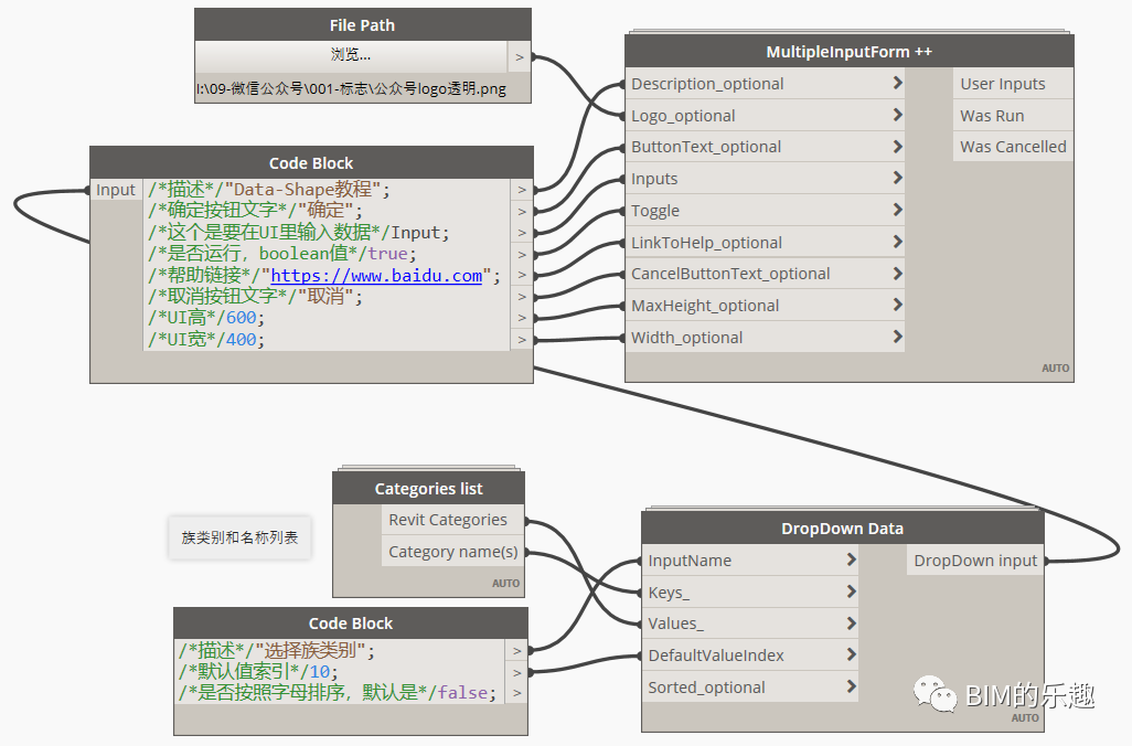 Data-Shape制作UI节点简介-CSDN博客