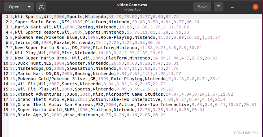 使用hive处理csv文件,再通过sqoop写入mysql数据库hadoop将csv写入mysql表 Csdn博客