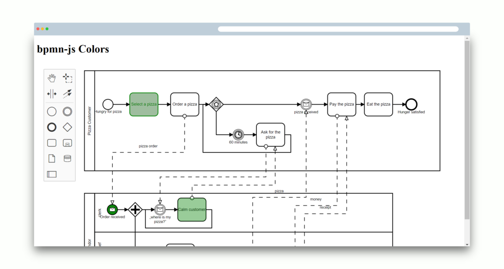 使用bpmn-js 配置颜色_bpmnjs高亮显示显示内容-CSDN博客