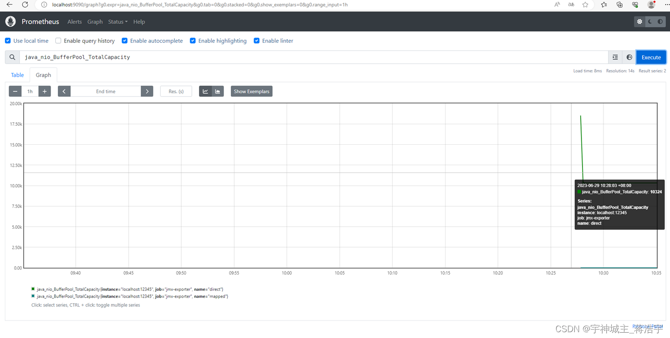 Jvm jmx_exporter Prometheus dubbo Grafana 重点看端口要对应上 单独进程和程序进程内jmx_exporter_jvm exporter-CSDN博客