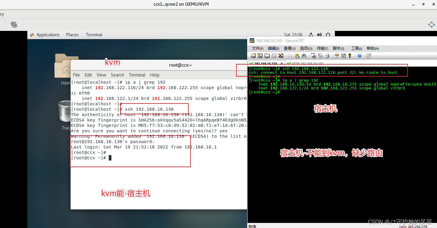 openstack的qcow2镜像制作、linux系统中安装kvm虚拟机并导出为qcow2虚拟机、virt-manager制作qocw2镜像和 ...