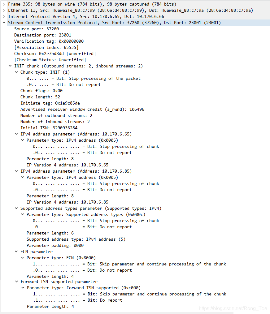 TCP/IP：SCTP报文格式_sctp数据包格式-CSDN博客