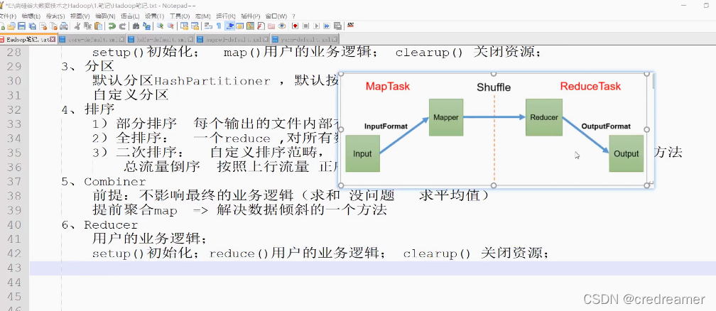 大数据之 Hadoop3xmapreduce开发总结 大数据之hadoop3x工作笔记0137 Csdn博客 3940