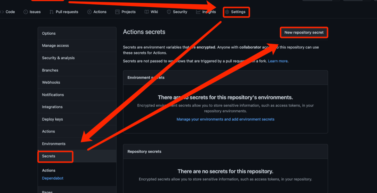 使用Github Actions自动部署vue项目到nginx服务器_把github上的项目部署到服务器-CSDN博客