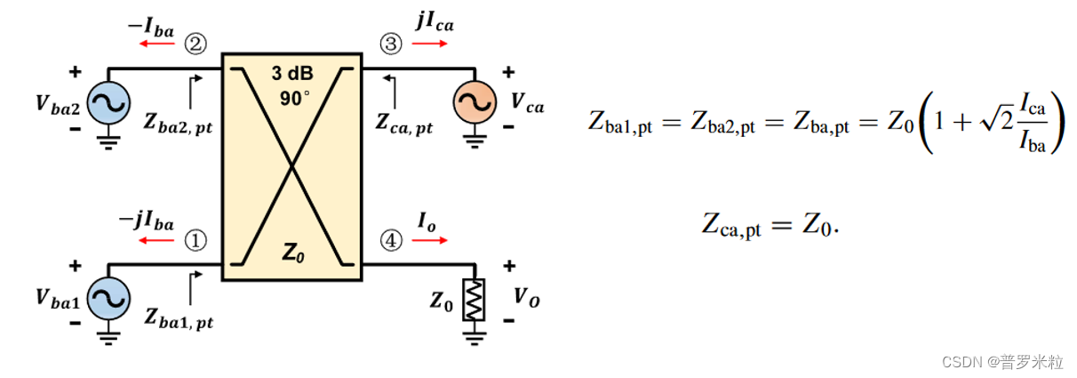 LMBA-利用波形工程设计连续模宽带负载平衡调制放大器01-CSDN博客