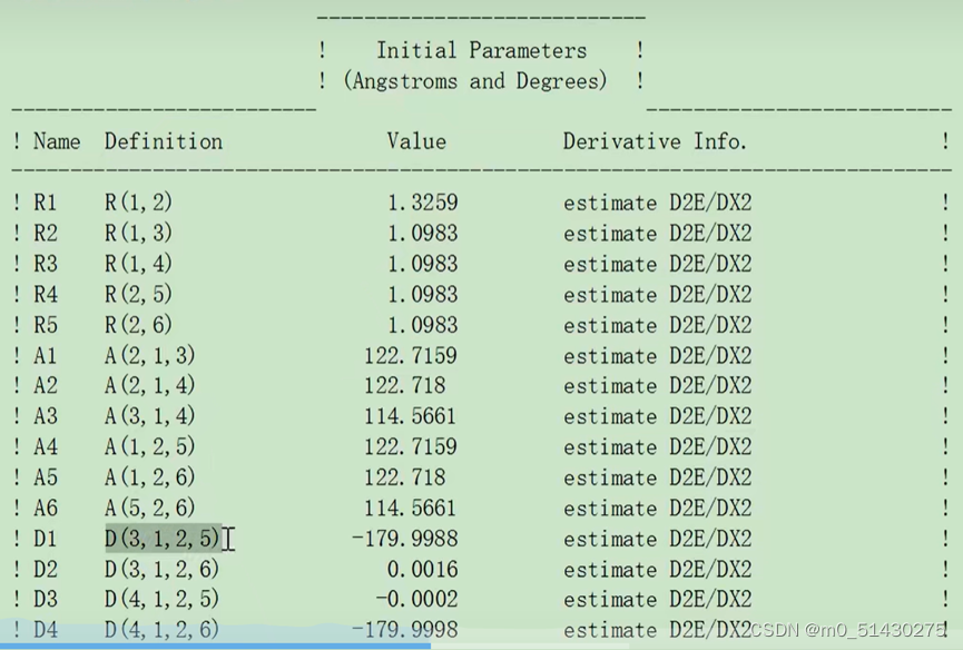 GaussView 5.0与Gaussian 09W使用学习记录-CSDN博客