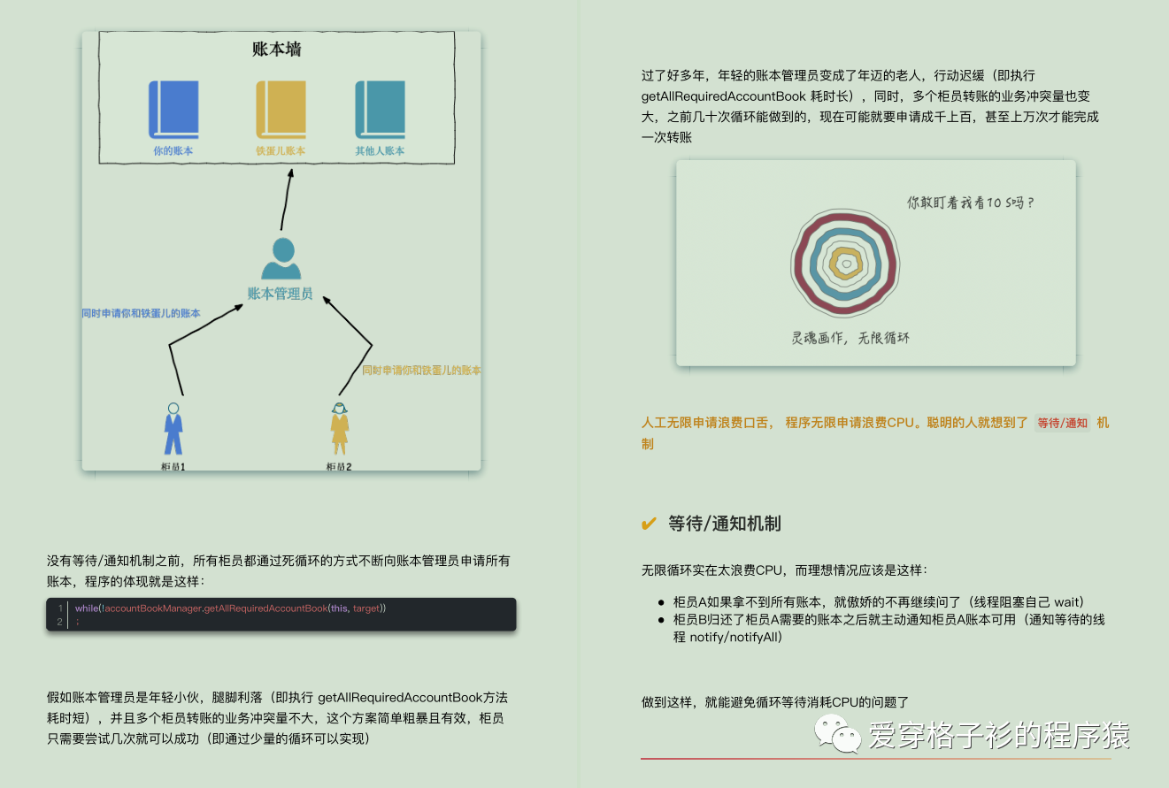 又火了!github标星百万的并发编程手册(彩图版)原来是从阿里流出java并发编程手册 Github Csdn博客