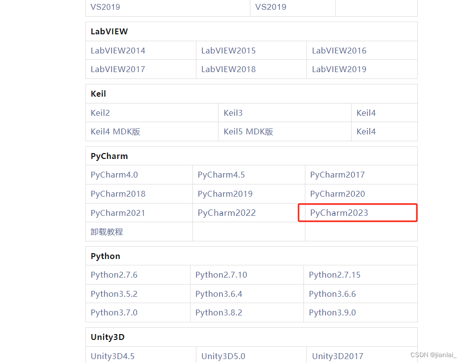 入职啦，让学习一下PyQt。。。做好python手搓界面的准备了。。。安装pycharm、python、PyQt5等并配置相关环境。_python安装配置pyqt5环境-CSDN博客