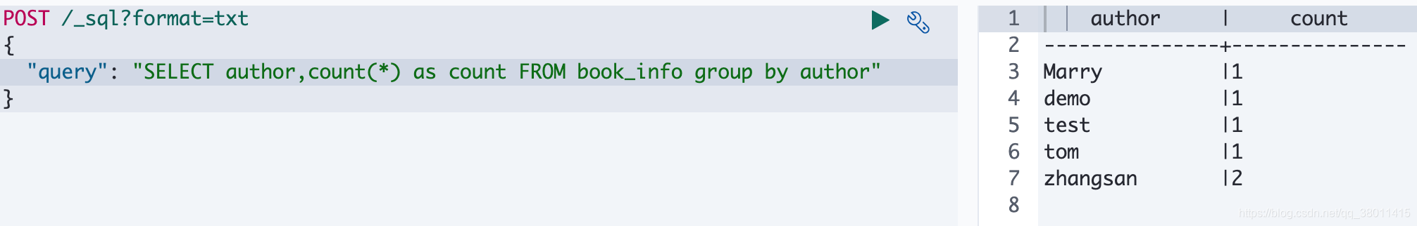 Elasticsearch7.x SQL语法查询支持_es7.x如何直接写sql-CSDN博客