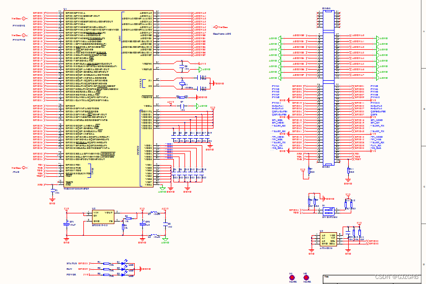 基于tms320f28069 设计systemcard应用dsp硬件控制板（原理图pcb）工程文件，ad09设计的工程文件f28069的文件 Csdn博客