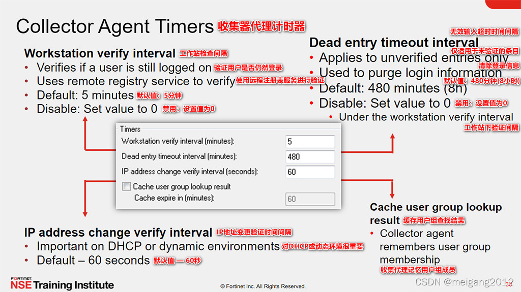 教程篇(7.0) 06. FortiGate基础架构 & 单点登录(FSSO) Fortinet 网络安全专家 NSE 4-CSDN博客