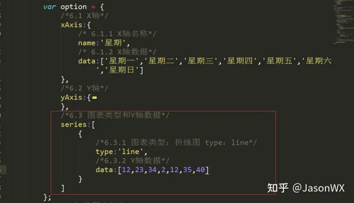 Echarts教程-CSDN博客