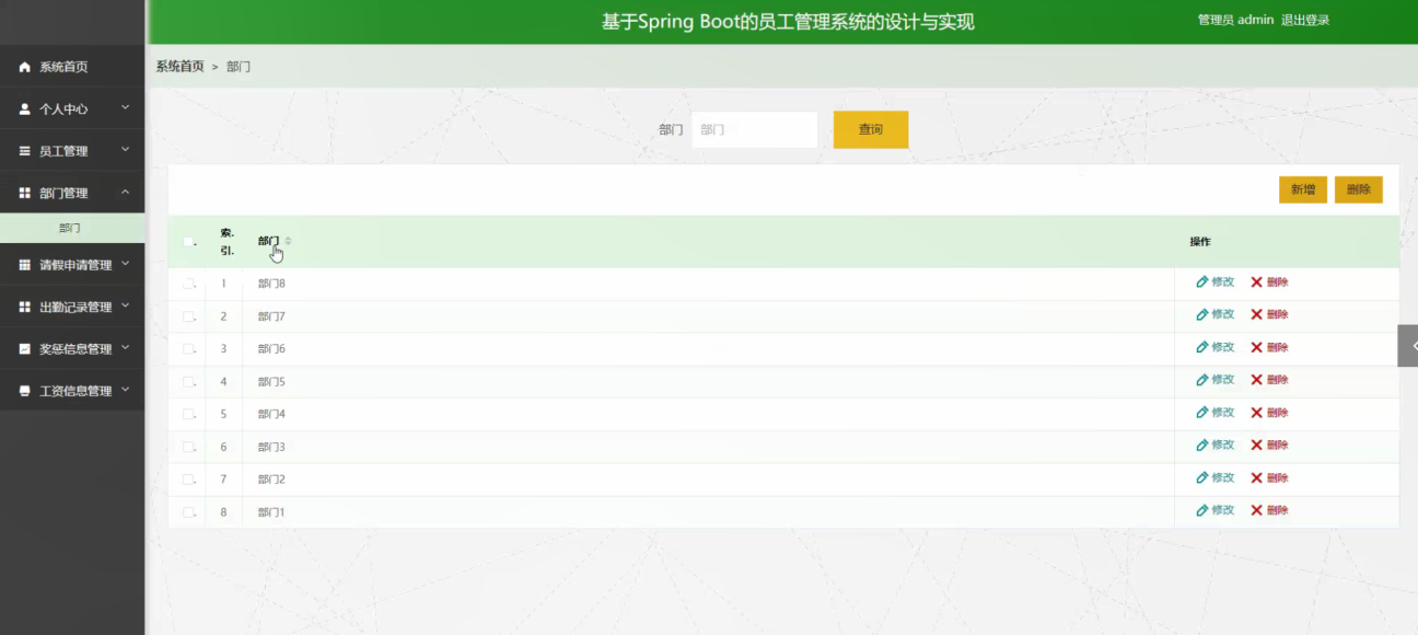 基于springboot的员工管理系统设计和实现基于springboot的网阔员工管理系统的设计与实现 Csdn博客