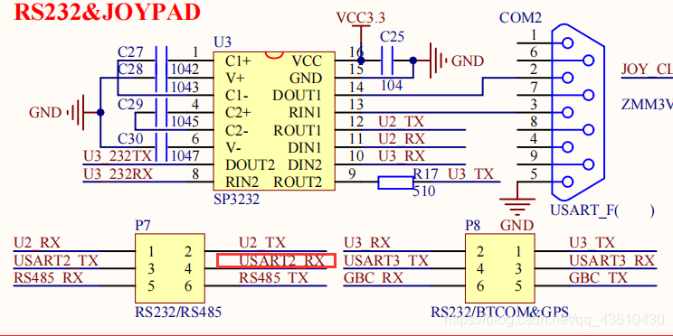 玩转RT-Thread系列教程(4)--消息队列的使用（串口DMA）_rt-thread 消息队列 串口-CSDN博客