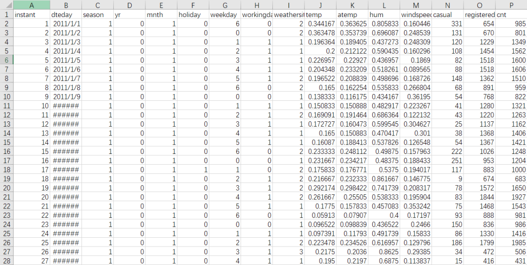 Transformer-SVM回归预测，MATLAB预测全家桶再更新！-CSDN博客