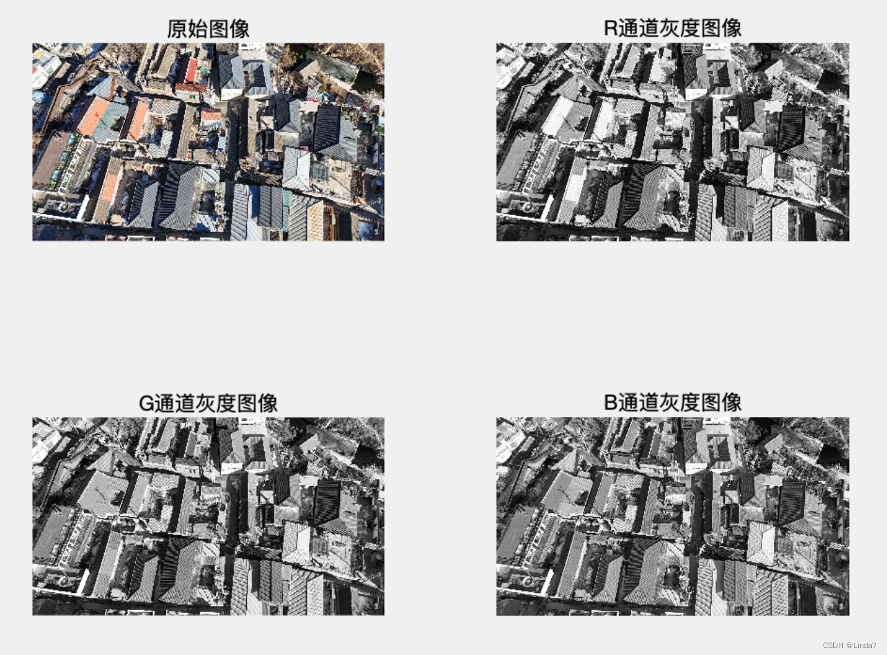matlab 彩色图像分解为RGB灰度图像+彩色图像分为红绿蓝三张图+图片保存_分解图像三通道matlab-CSDN博客