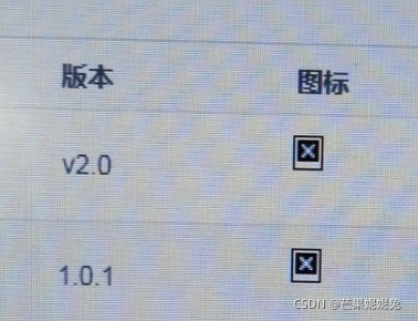 iview render函数渲染组件_iview table render 渲染组件-CSDN博客