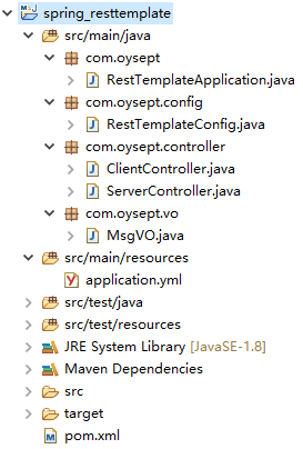 SpringBoot RestTemplate GET POST请求，案例详解_resttemplate post-CSDN博客