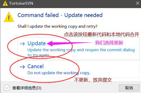 Svn版本冲突解决svn解决冲突 Csdn博客