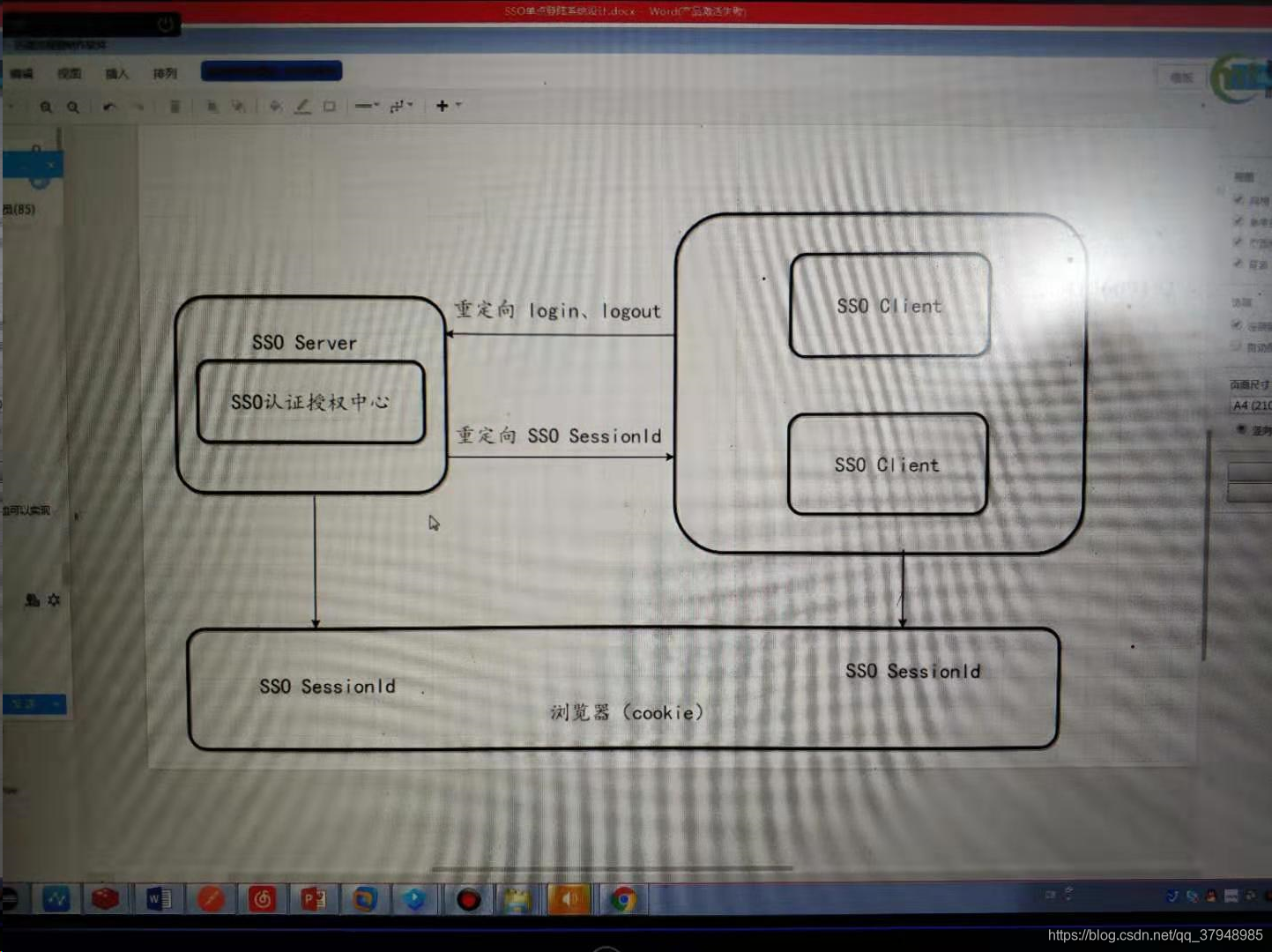 开发问题9：使用xxl-sso做单点登陆，原理和步骤_xxl-sso -token-redis-CSDN博客