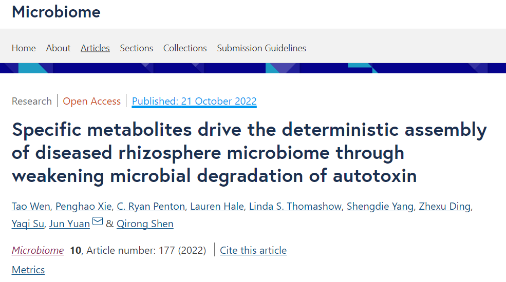 Microbiome：沈其荣院士团队揭示土传枯萎病发病根际微生物群落形成机制-CSDN博客
