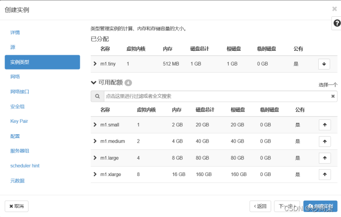 云计算（三）——创建和操作虚拟机实例，创建和测试Fedora虚拟机实例，掌握OpenStack虚拟机实例的创建方法。下载为OpenStack ...