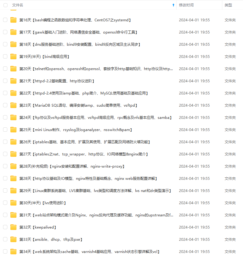 设计模式:软件设计模式与系统架构设计模式的区别与联系软件程序结构设计4软件设计模式与体系结构有何区别 Csdn博客