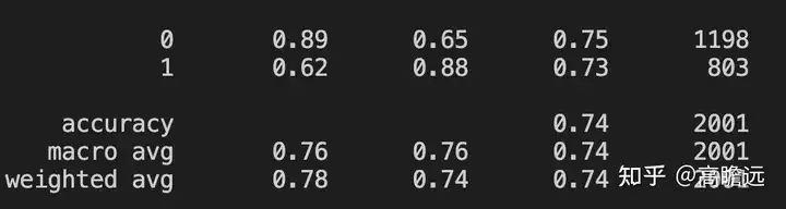 LLM做Sentence Embedding的通用方案-CSDN博客