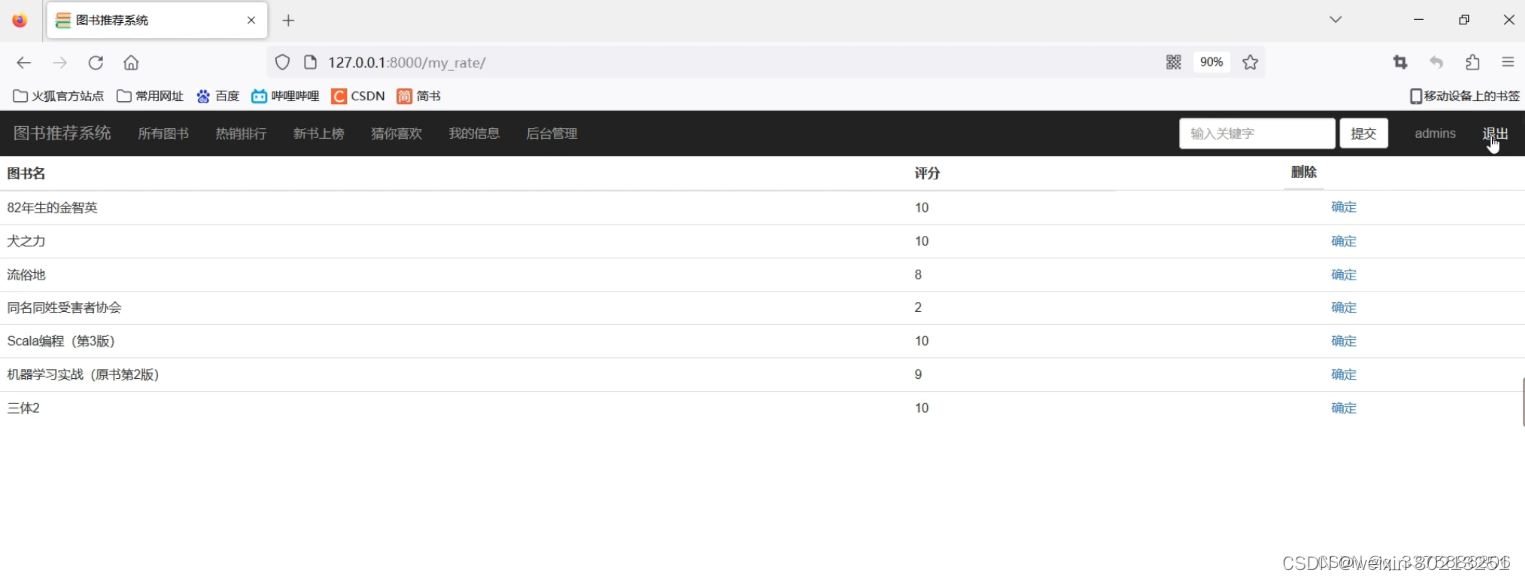 毕业设计：hadoopsparkpython图书推荐系统 协同过滤推荐算法 爬虫技术 大数据 （源码）hadoop、spark、python实现了协同过滤推荐算法的功能。 Csdn博客