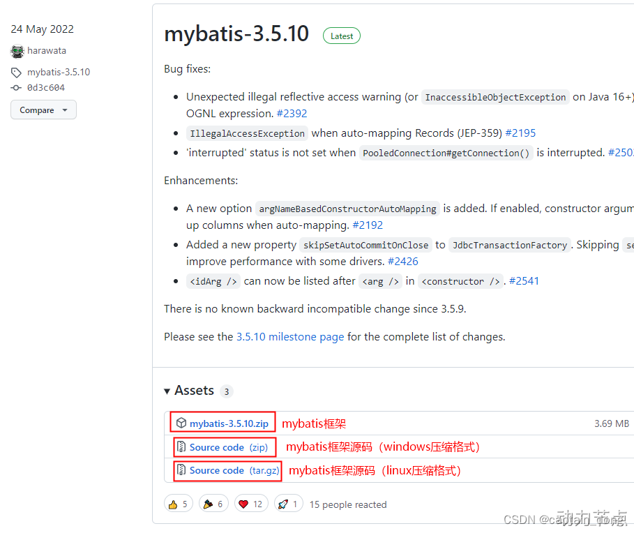 MyBatis记录（一）----与MyBatis初识_mybatis版本记录-CSDN博客