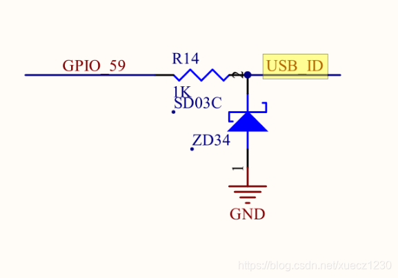 一个usb设计调试记录_dwc3 host-CSDN博客